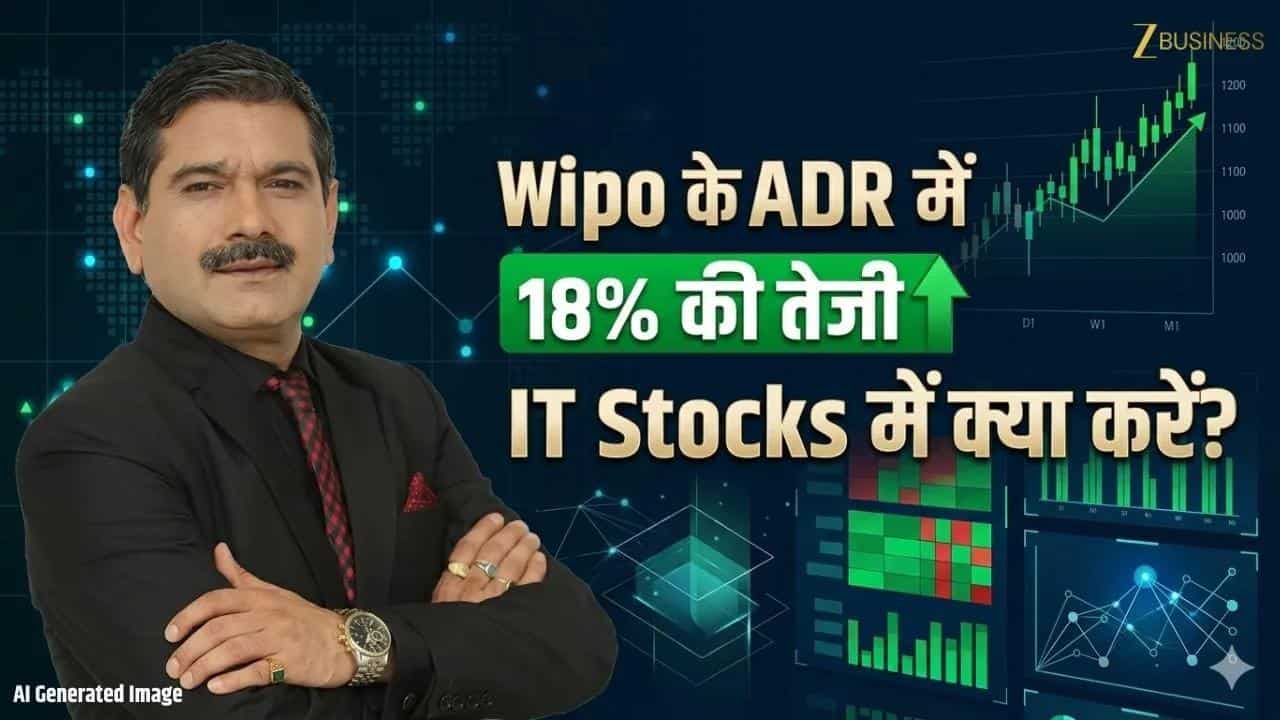 wipro adr rally it stocks profit booking levels