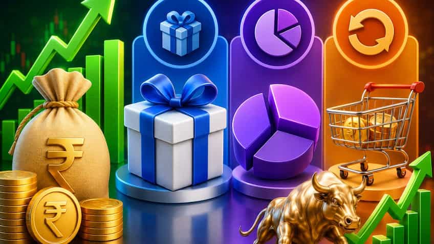 Rs 1,092 Dividend + 2 Bonus Issues + 1 Stock Split: Do you own any of ...
