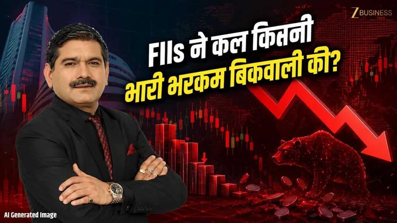 ai market data fiis selling diis buying us market