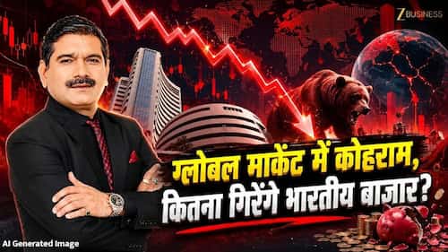 market strategy nifty banknifty fii selling global markets