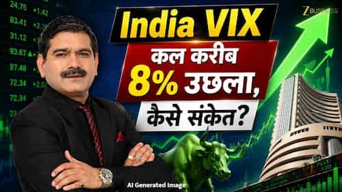 India VIX Jumps 8%, Volatility Back in Focus