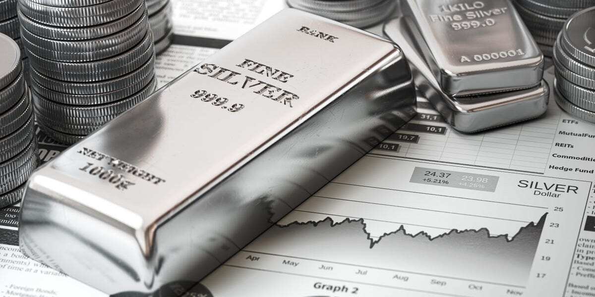 Commodity Superfast: Know the ups and downs of commodity market and how ...