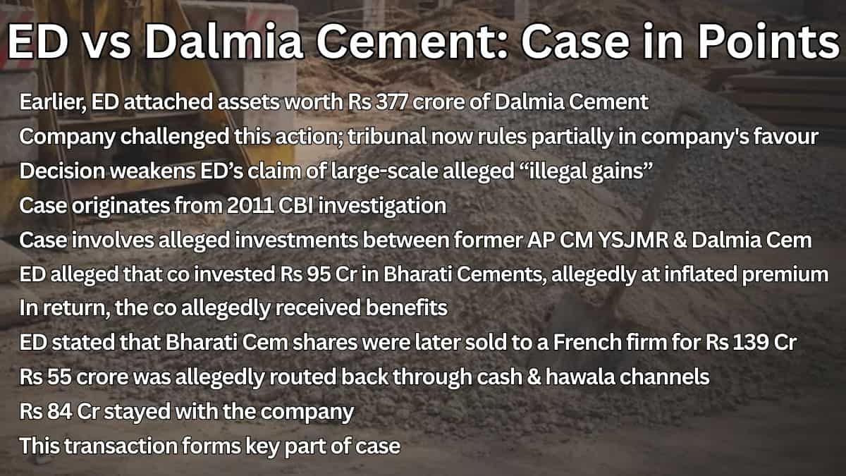 Dalmia Cement scores major legal win under Puneet Dalmia's leadership