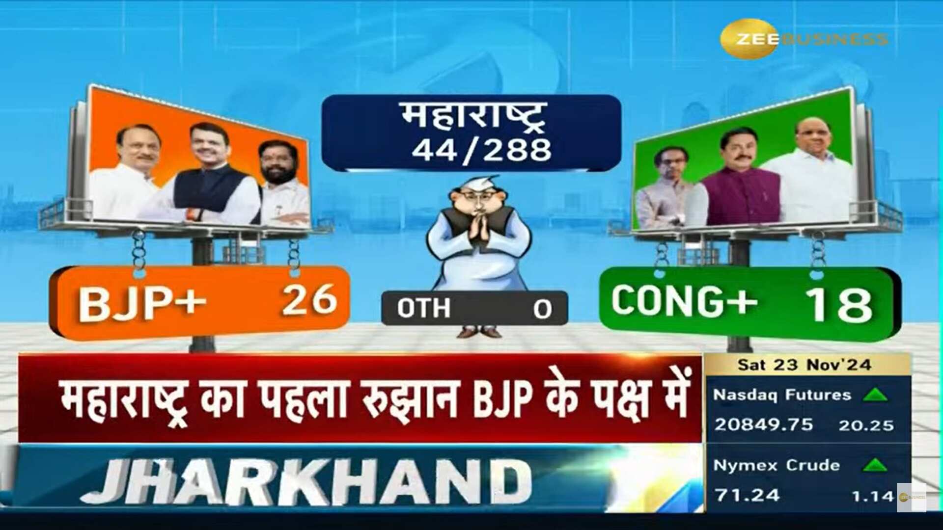 Maharashtra Election Result 2024 HIGHLIGHTS: BJP+ secures a landslide ...
