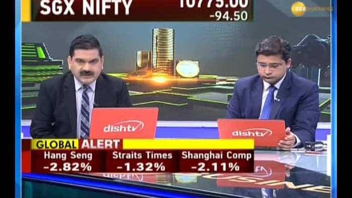 Zee Business - Business News, Stock Market Updates, Personal Finance ...