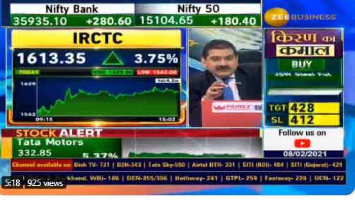 Indian Railways (IRCTC) Latest News, Share Price, India Rail Info ...