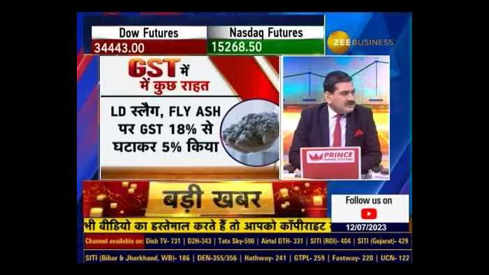 Business News - Latest Business News - Stock Market Updates - Sensex ...