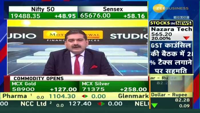 Business News - Latest Business News - Stock Market Updates - Sensex ...