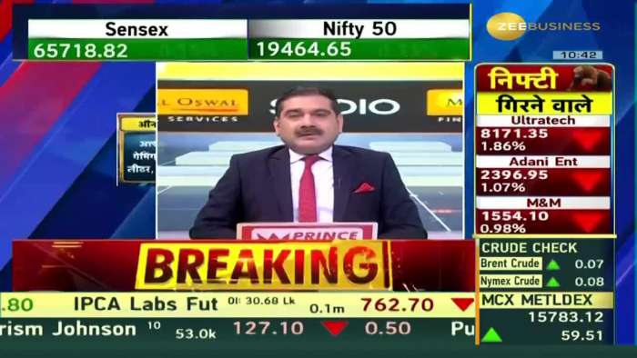 Business News - Latest Business News - Stock Market Updates - Sensex ...