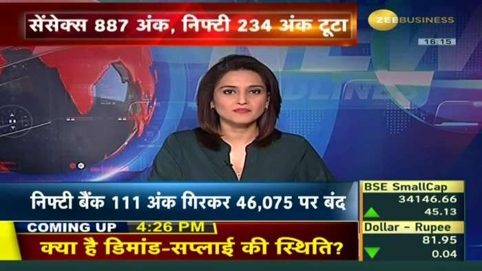 Bazaar Aaj Aur Kal: Watch This Video To Know Anil Singhvi Strategy For Tomorrow's Stock Market ...