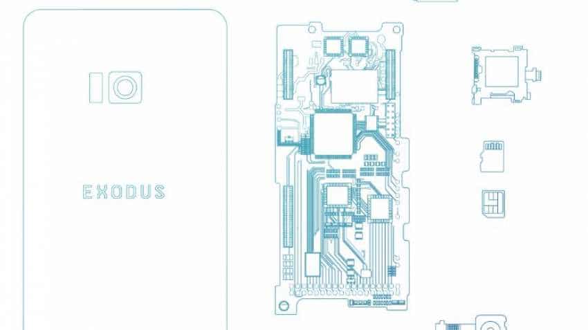 HTC's Blockchain-based Exodus smartphone to be launched in October ...