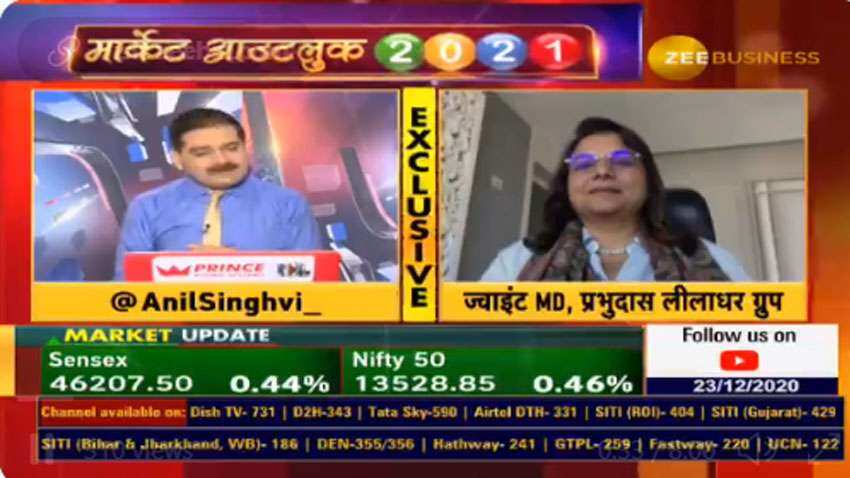 Stock Markets in 2021: Amisha Vora, Jt MD, Prabhudas Lilladher tells ...
