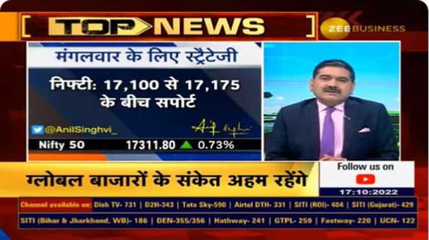 Bazaar Aaj Aur Kal: 10 things to know before markets reopen on 18 ... Bazaar Aaj Aur Kal: 10 things to know before markets reopen on 18 ...